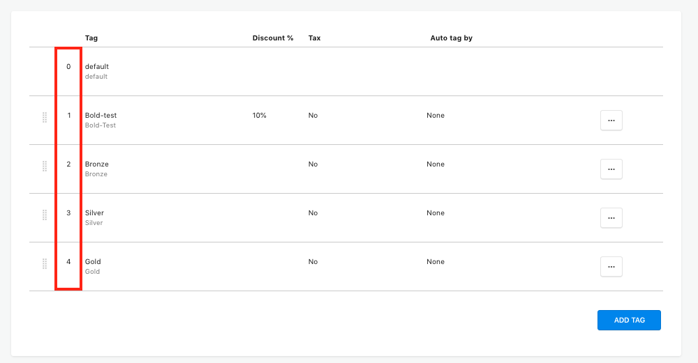 Create, Edit, or Delete Customer Tags – Bold Commerce Help Center